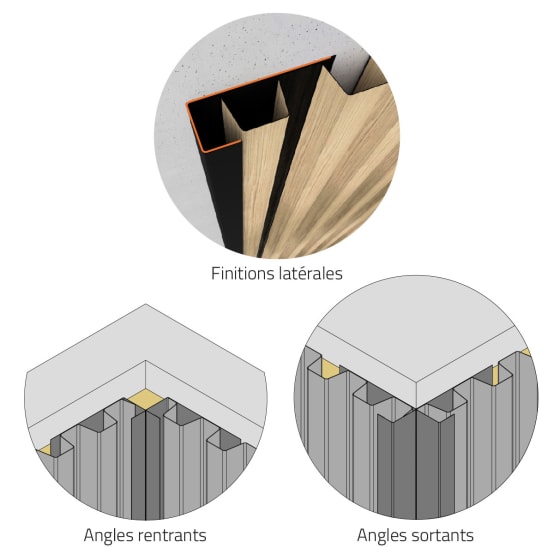 Accessoire universel L1150 mm MY METAL FACTORY pour parement tasseau ...