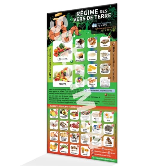 Le Régime des vers de compost - Gamm vert