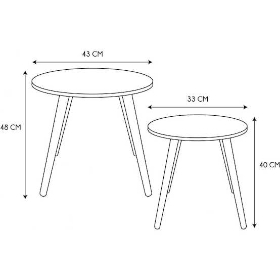 Tables gigognes bicolores Scandi (Lot de 2) - Gamm vert