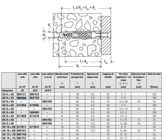 Chevilles universelle UX 6X35 boîte de 100 - FISCHER - 62754 - Gamm vert