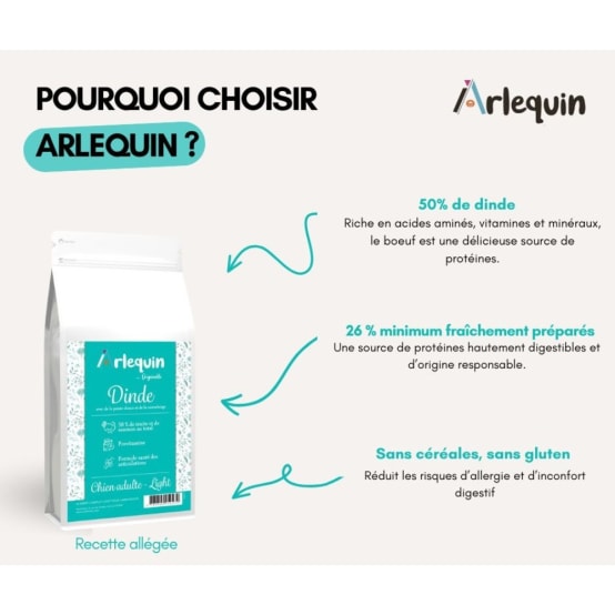 CROQUETTE CHIEN SANS CÉRÉALES LIGHT ARLEQUIN ORIGINELLE DINDE 12 kg - Gamm vert