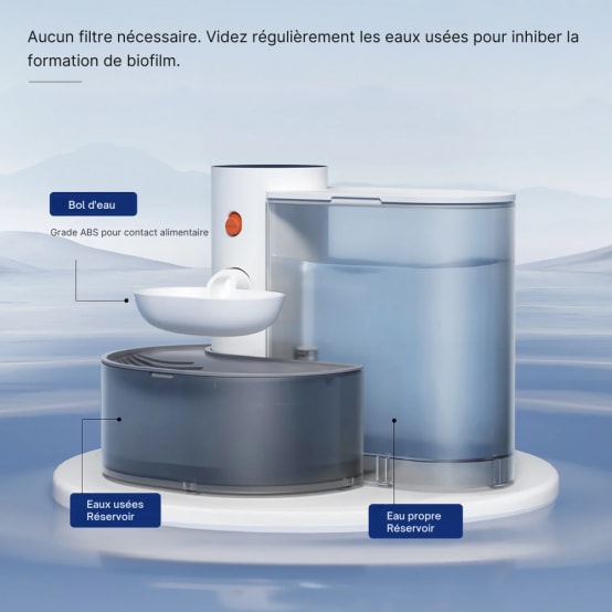 Fontaine à eau automatique 3L – distributeur d’eau sans fil avec ...