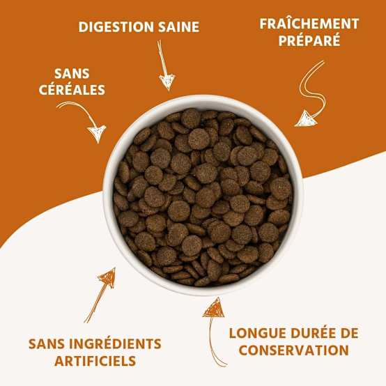 Wildfang Dinde aux patates douces et aux canneberges | Sans céréales ...