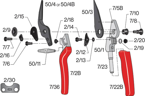 FELCO Sécateur pour onglons n° 50 avec poignée roulante (305gr ...