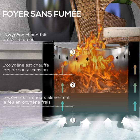 Brasero extérieur portable avec tisonnier - Ø 45 cm - acier inox métal ...