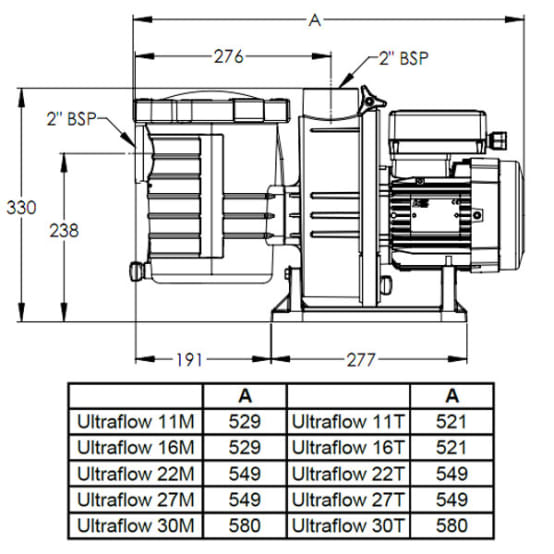 Pompe à filtration 0,75 cv, 11m3/h mono ULTRAFLOW 11M Pentair - Gamm vert