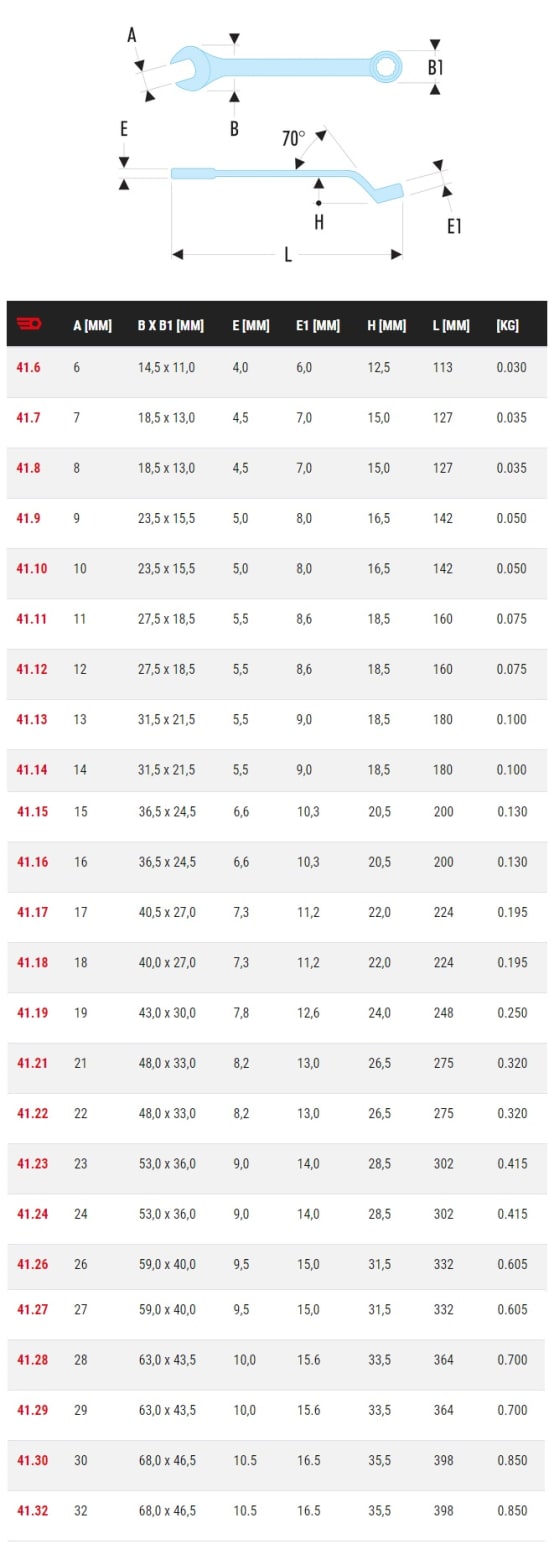 Clé mixte contrecoudée métrique 21mm longueur 275mm - FACOM - 41.21 - Gamm vert