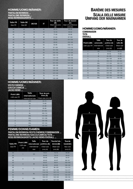 Combinaison de travail femme polycoton bleu/rose - LMA - Gamm vert