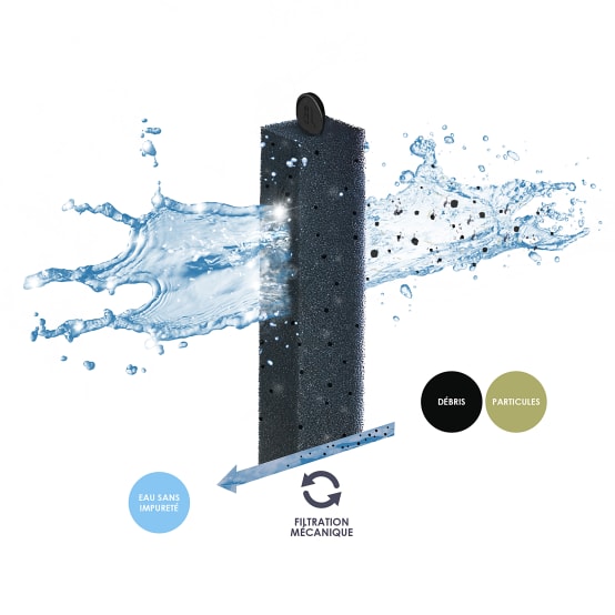 Mousse de Filtration CFBIO 150 - CIANO - Gamm vert